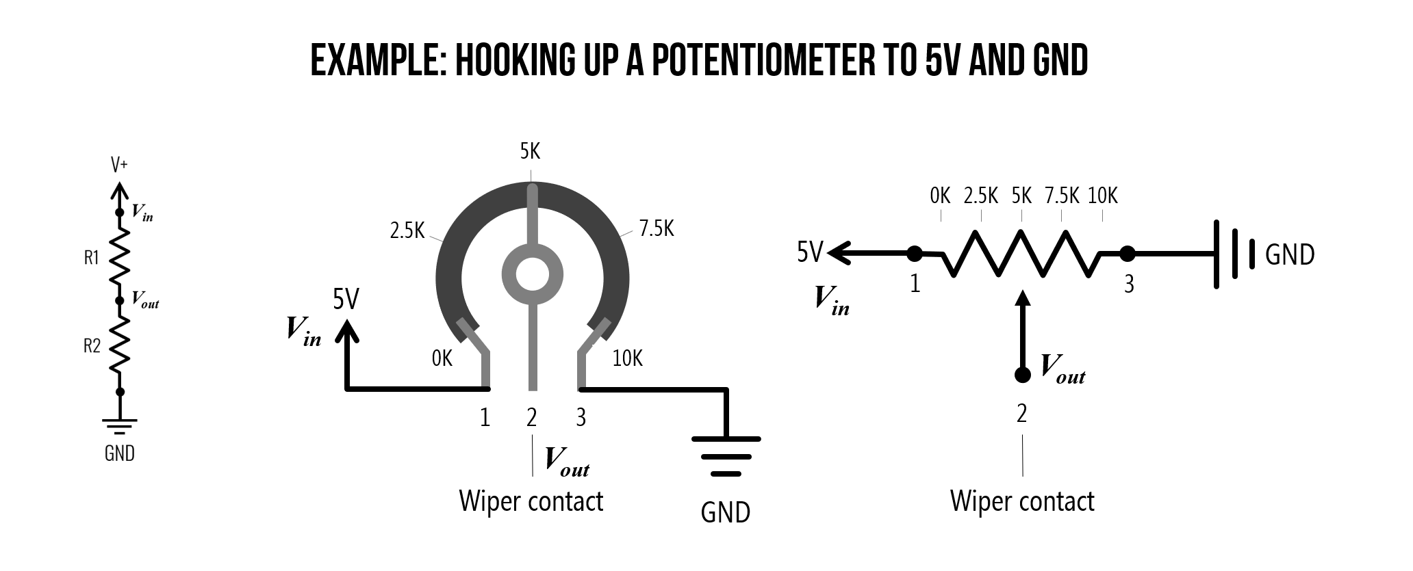 L8 Variable Resistors Physical Computing